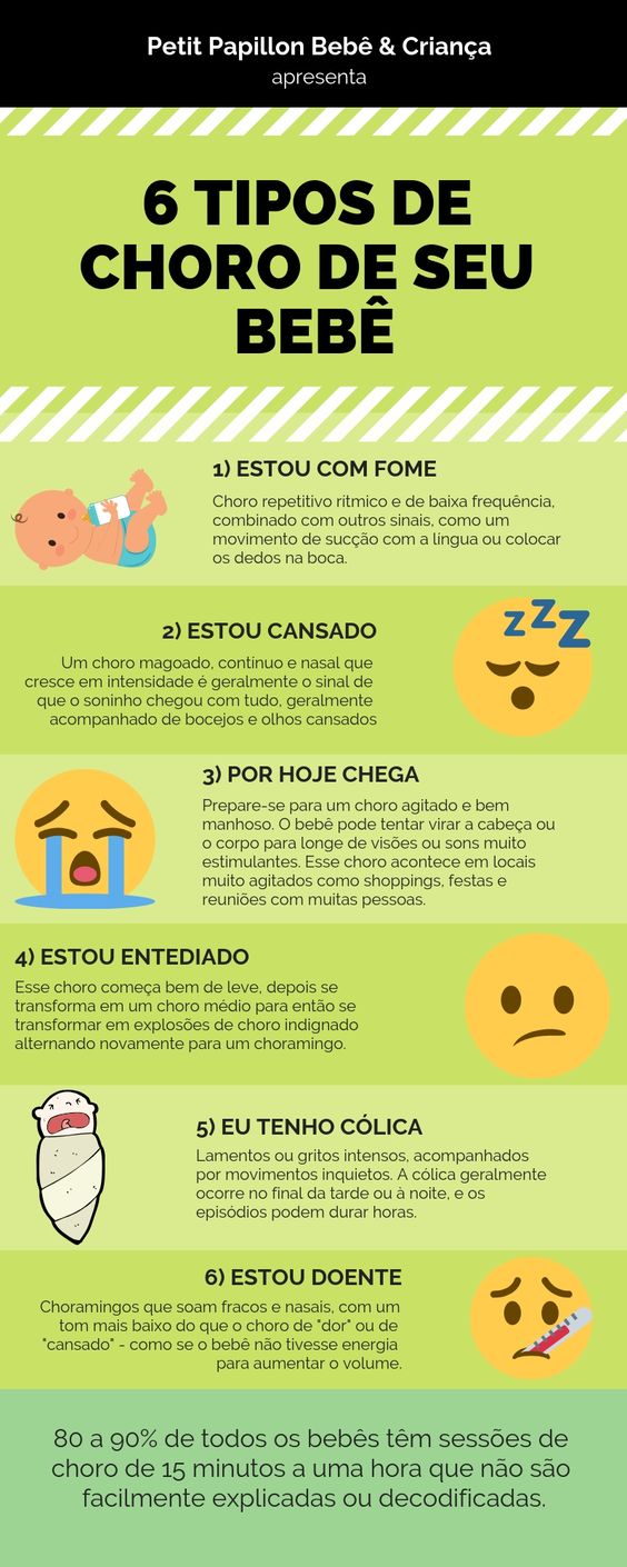 Choro de bebê: tudo para entendê-lo | Blog Petit Papillon